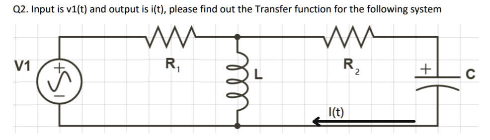 Q2. Input is v1(t) and output is i(t), please find out the Transfer ...