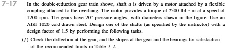 for part f estimate the deflection by simplifying the geometry and ...