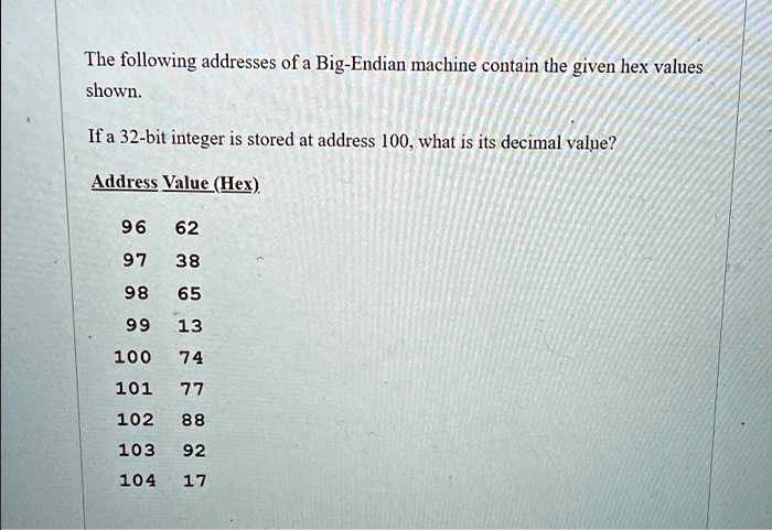 Solved The Following Addresses Of A Big Endian Machine Contain The Given Hex Values Shown If A