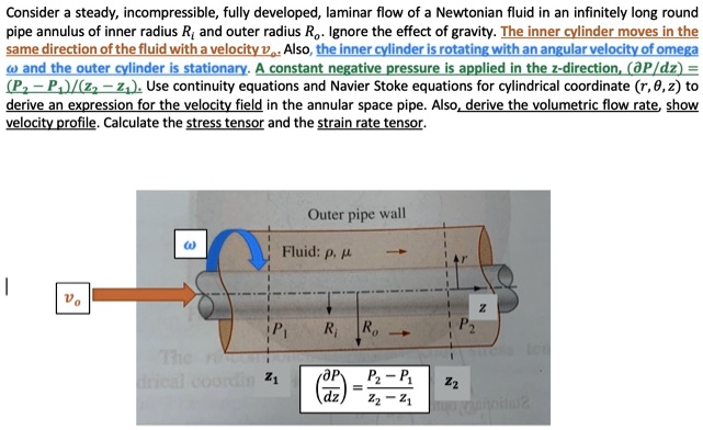 Consider a steady, incompressible, fully developed, laminar flow of a Newtonian fluid in an ...