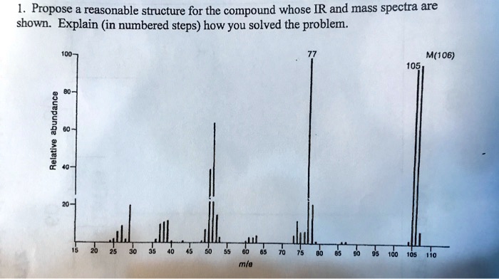 SOLVED: Propose reasonable structure for the compound whose IR and mass ... SOLVED: Propose reasonable structure for the compound whose IR and mass ...