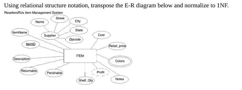 Using relational structure notation, transpose the E-R diagram below and normalize to 1NF ...