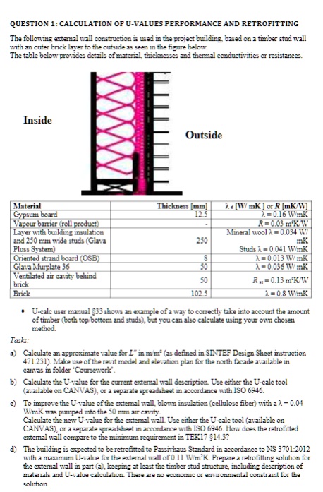 question 1 calculation of u values performance and retrofitting the ...