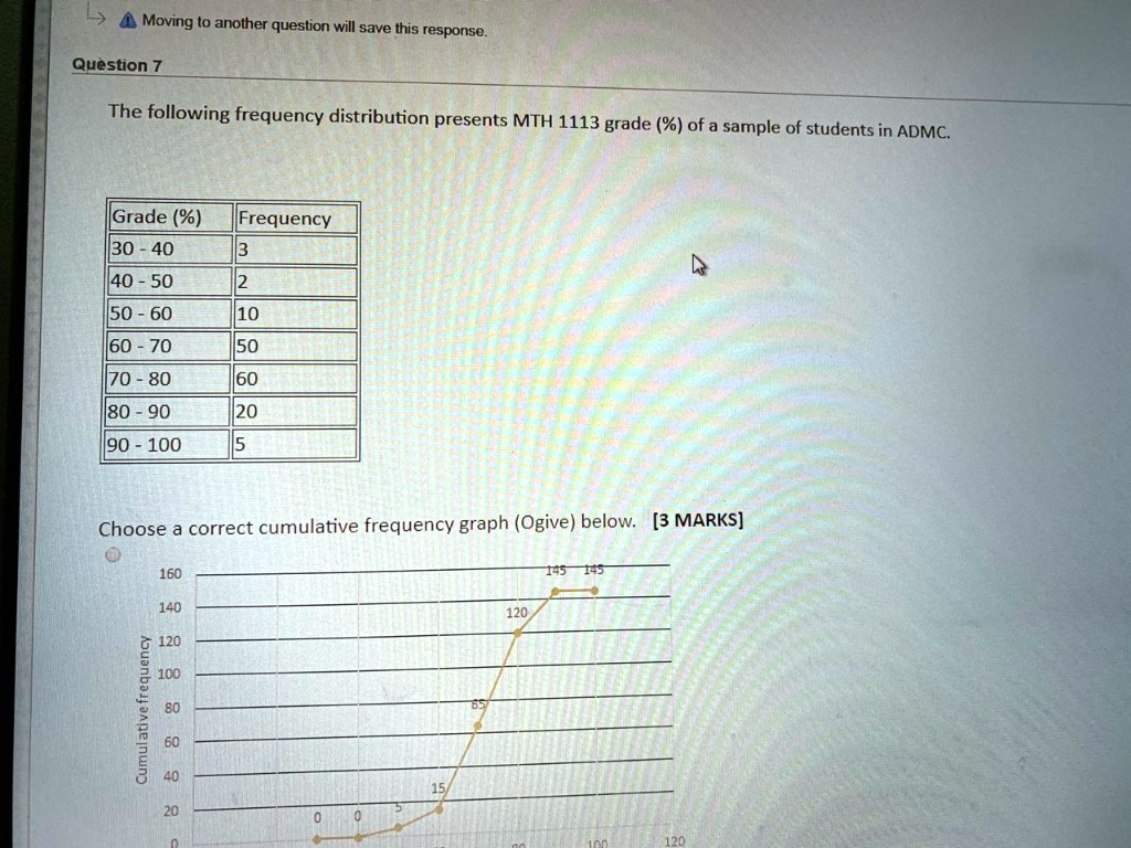 ? Moving to another question will save this response. Question 7 The ...