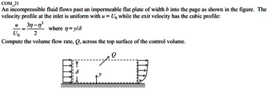 SOLVED: COM21: An incompressible fluid flows past an impermeable flat plate of width b into the ...