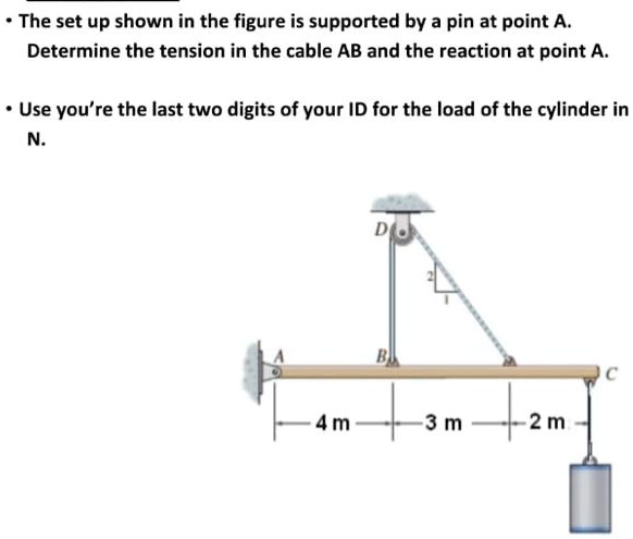 SOLVED: last 2 digits are 21 The set up shown in the figure is ...