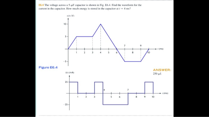 SOLVED: 6.4 The voltage across a 5-F capacitor is shown in Fig. E6.4 ...