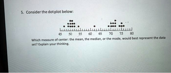 SOLVED:Consider the dotplot below: Which measure of center: the mean ...