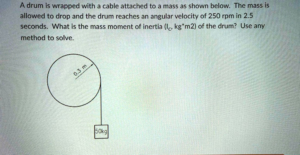 A drum is wrapped with a cable attached to a mass as shown below. The mass is allowed to drop ...