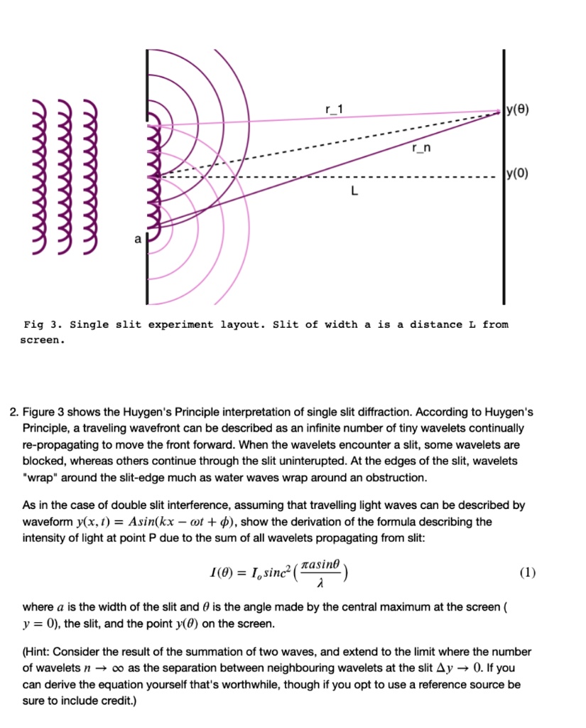 SOLVED: Fig 3 Single slit experiment layout. Slit of width a, screen at ...