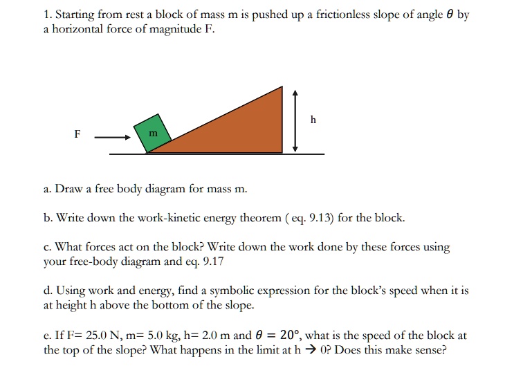 SOLVED: Starting from rest block of mass m is pushed up frictionless ...