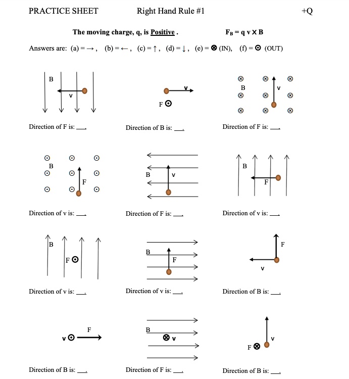 PRACTICE SHEET Right Hand Rule #1 FB = q𝐯×𝐁 The moving charge, q, is ...