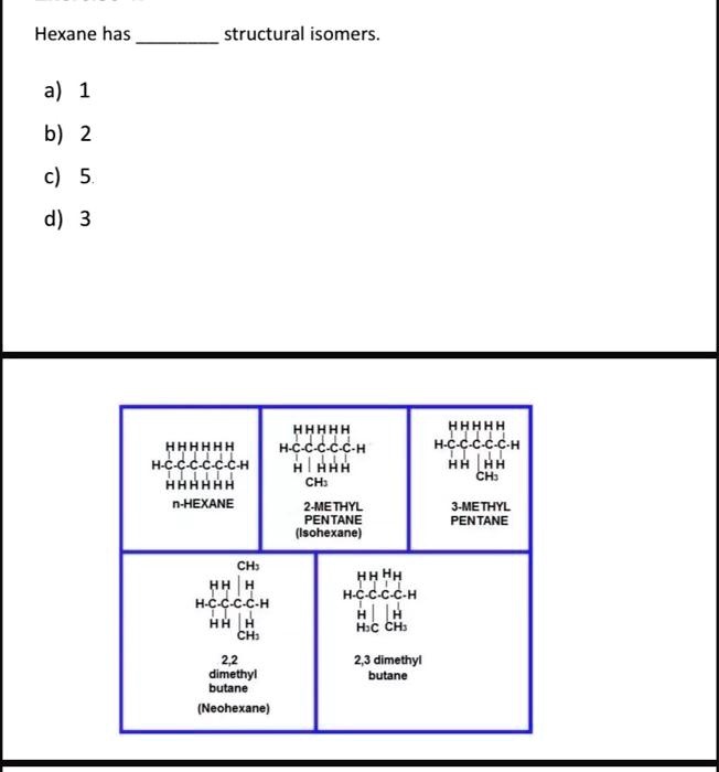 SOLVED: Hexane has structural isomers: a) 2-HETHYL PENTANE (Isohexane ...