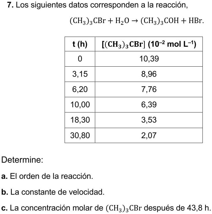 7. Los siguientes datos corresponden a la reacción, (CH3)3CBr + H2O ...