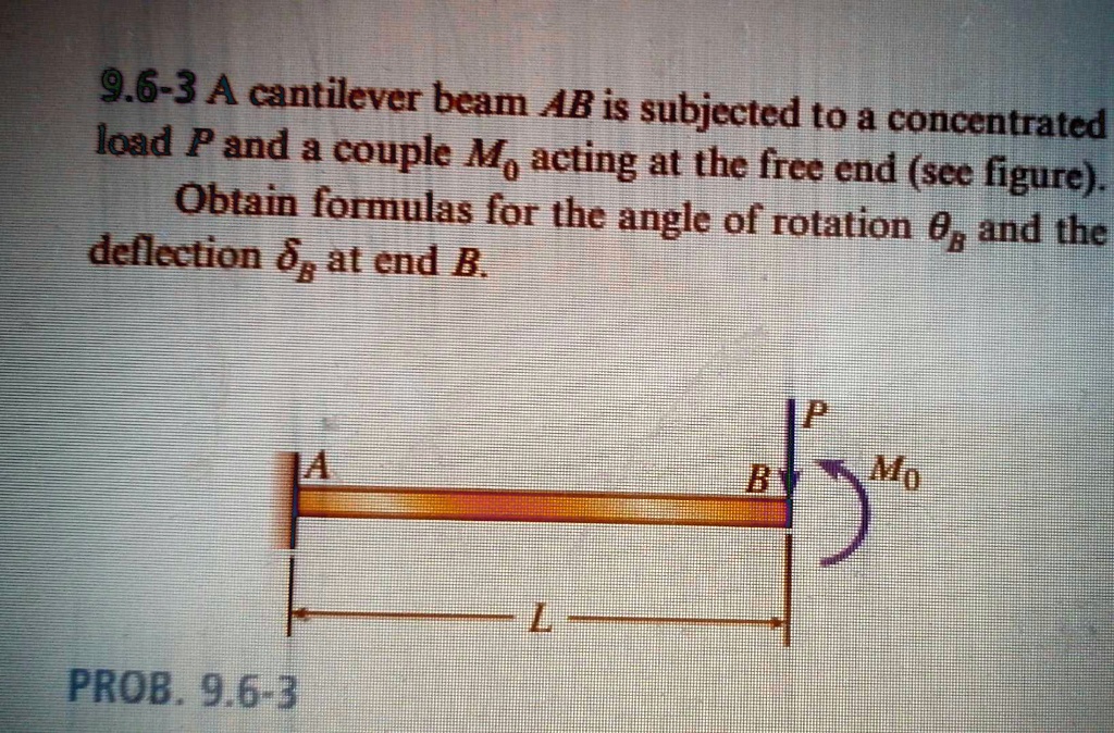 9.6-3 A cantilever beam AB is subjected to a concentrated load P and a ...