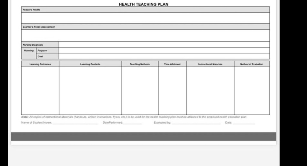 texts help me make a health teaching plan for the following individuals ...