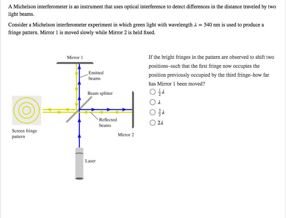 A Michelson interferometer is an instrument that uses optical ...