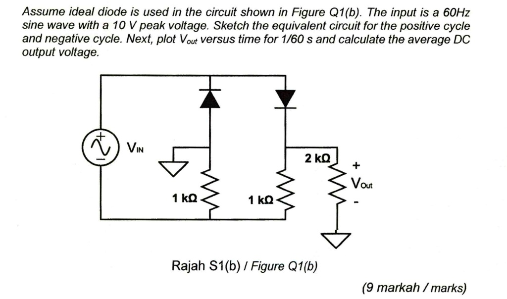 assume ideal diode is used in the circuit shown in figure q1b the input ...