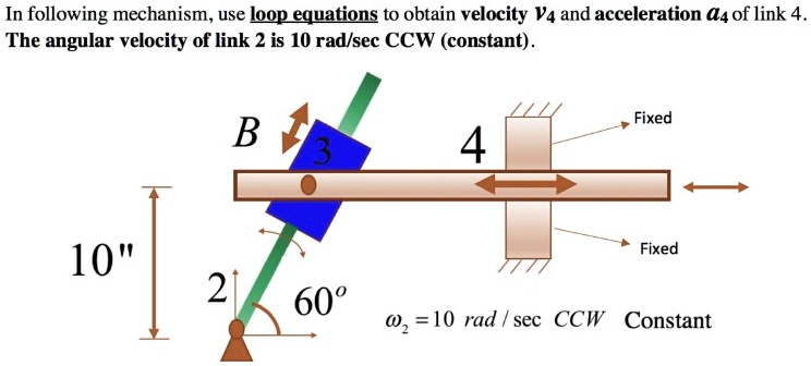 SOLVED: In the following mechanism, use loop equations to obtain velocity V4 and acceleration a4 ...