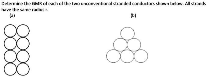 determine the gmr of each of the two unconventional stranded conductors ...