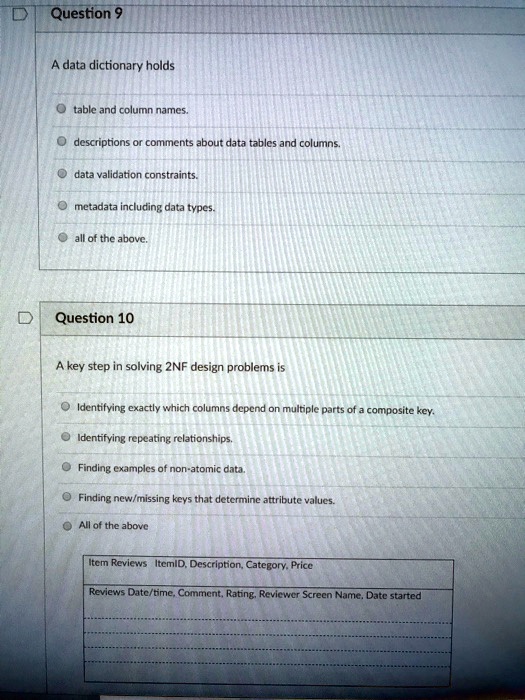 Question 9 A data dictionary holds table and column names. descriptions or comments about data ...