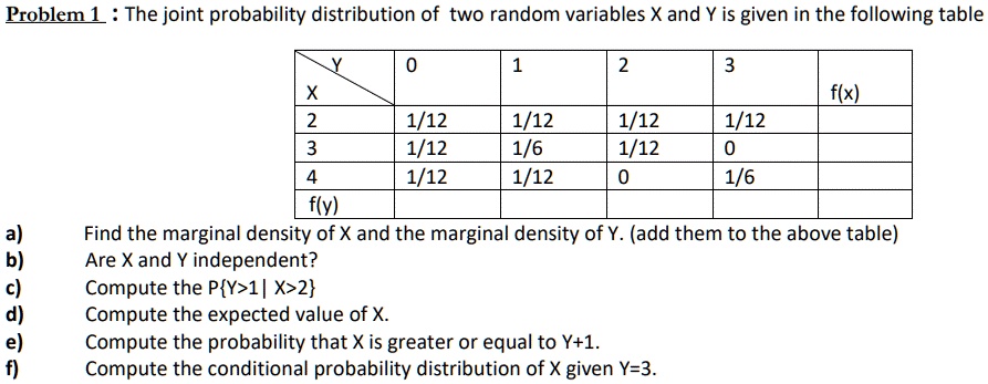 SOLVED: Problem L The joint probability distribution of two random ...