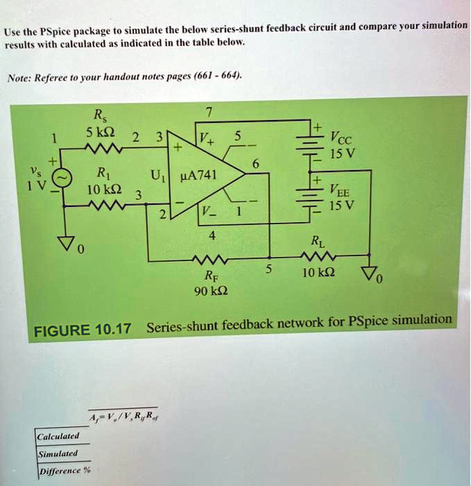 Use the PSpice package to simulate the below series-shunt feedback circuit and compare your ...