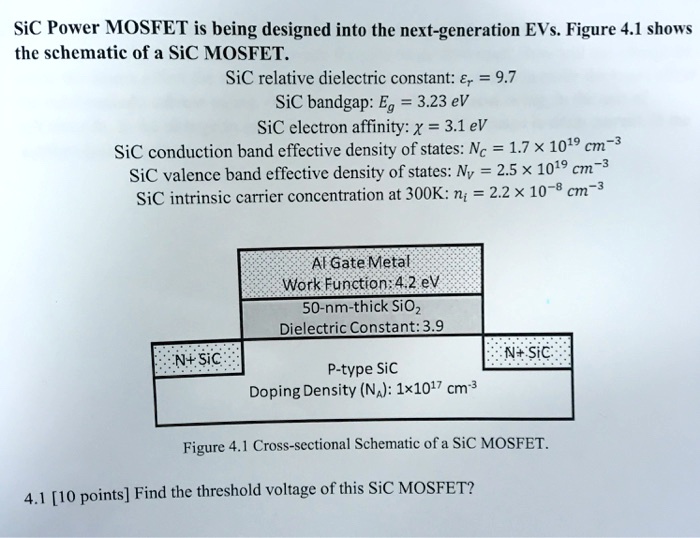 SOLVED: SiC Power MOSFET is being designed into the next-generation EVs ...