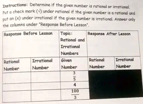 SOLVED: Instructions: Determine if the given number is rational or ...