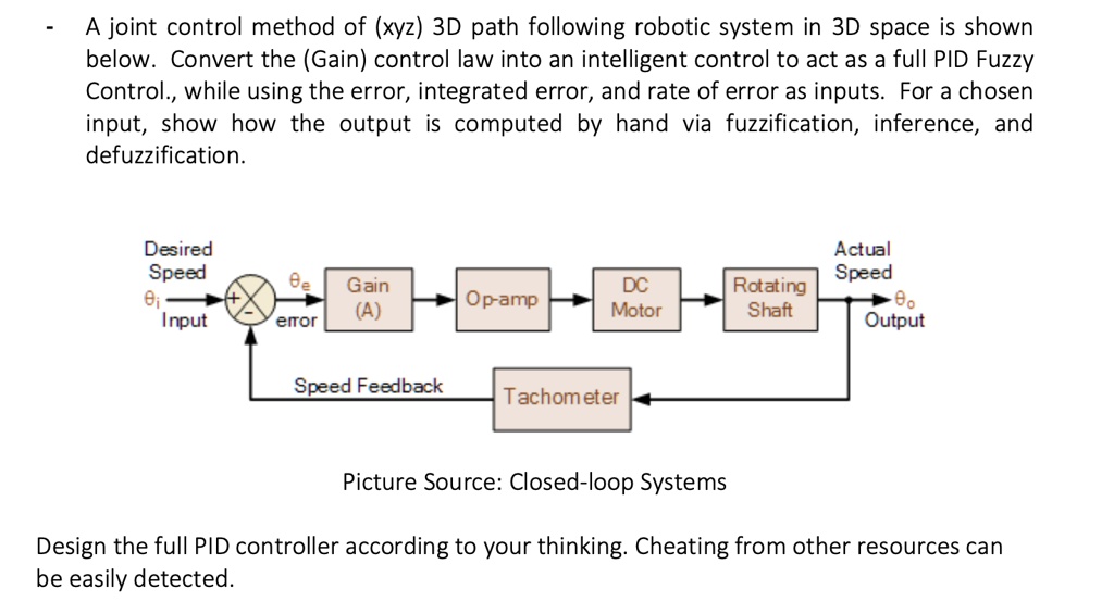 SOLVED: A joint control method of (xyz) 3D path following robotic ...