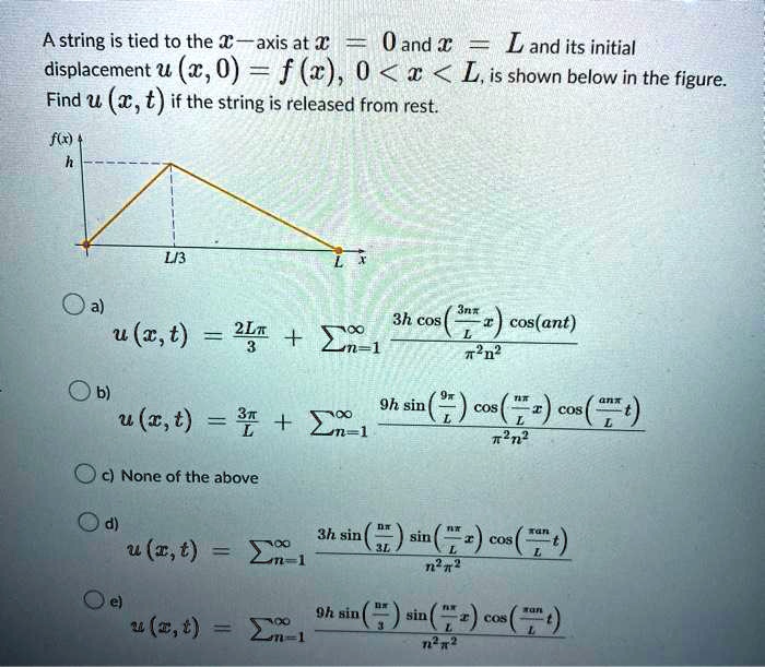 a string is tied to the x axis at x 0 and land its initial displacement u w0 f 0 lis shown below ...