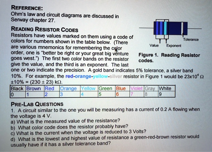 reference qhms law and circuit diagrams are discussed in serway chapter 27 reading resistor ...