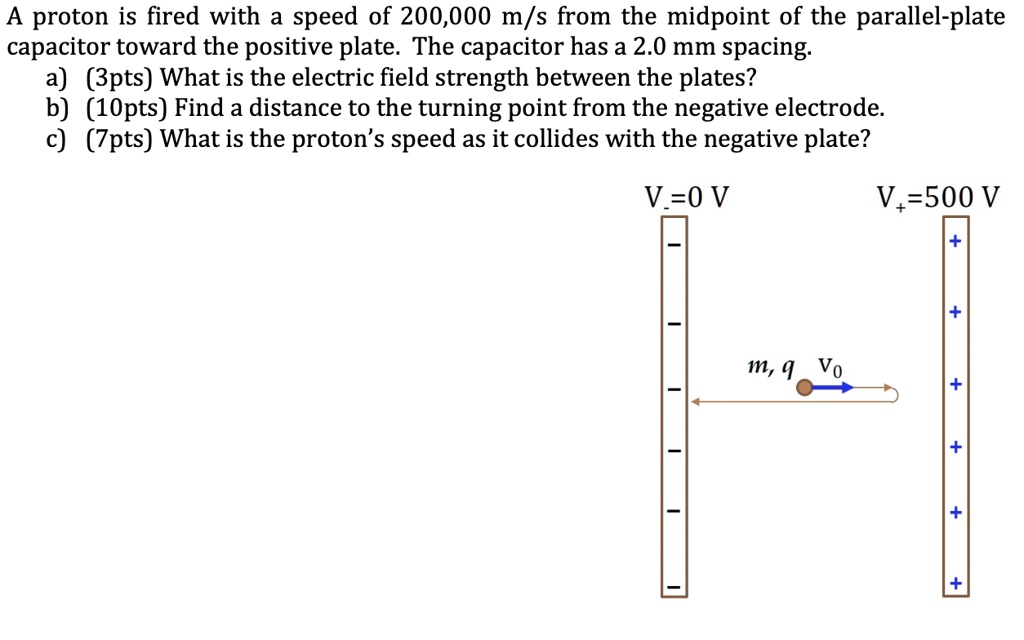 SOLVED: A proton is fired with a speed of 200,000 m/s from the midpoint ...
