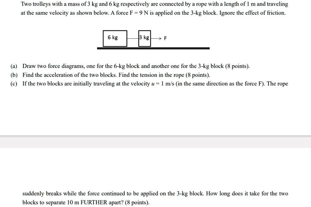Two trolleys with a mass of 3 kg and 6 kg respectively are connected by ...
