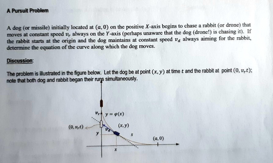 SOLVED: Pursuit Problem A dog (or missile) initially located at (a,0 ...