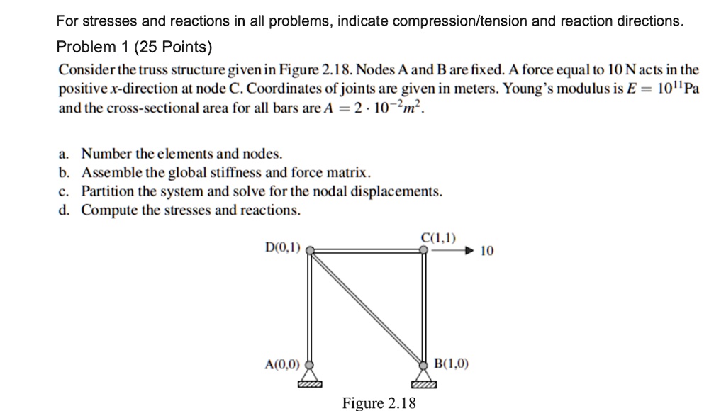 SOLVED: For stresses and reactions in all problems, indicate compression/tension and reaction ...