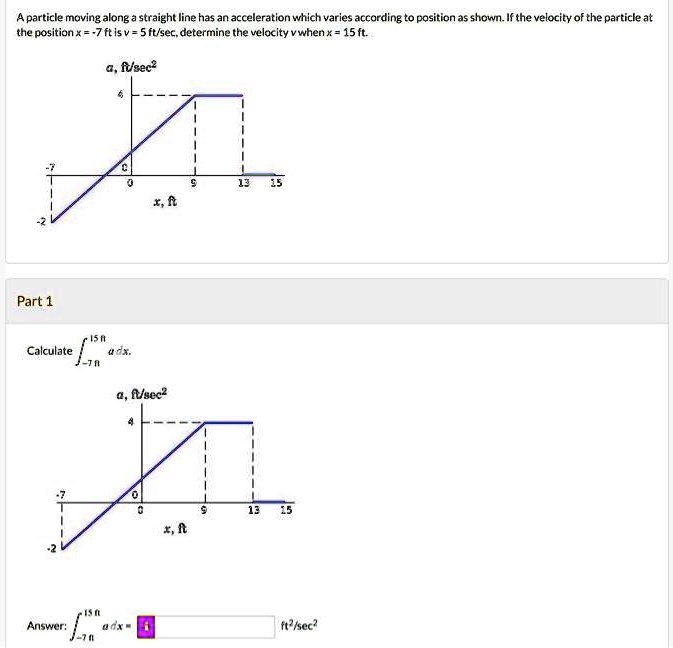 SOLVED: Texts: A particle moving along a straight line has an acceleration which varies ...