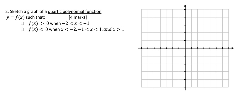 Video Solution 2 Sketch A Graph Of A Quartic Polynomial Function Y