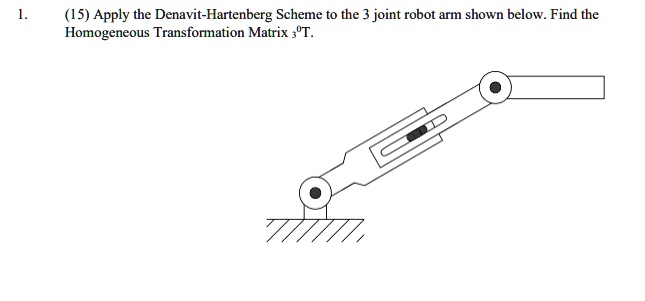 SOLVED: Apply the Denavit-Hartenberg Scheme to the 3-joint robot arm shown below. Find the ...