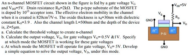 an n channel mosfet circuit shown in the figure is fed by a gate ...