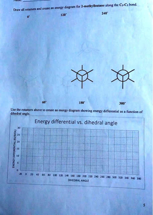 SOLVED:diagram for 2-methylbutane along the C1-C} bond Draw allrotamcrs ...