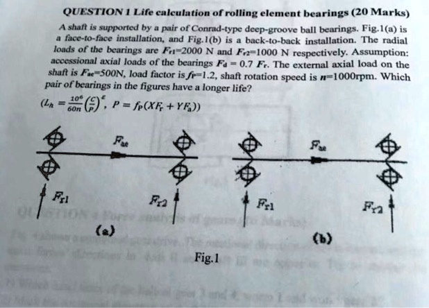 SOLVED: QUESTION1 Life calculation of rolling element bearings (20 ...
