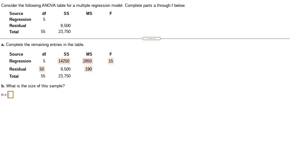 SOLVED: Consider the following ANOVA table for multiple regression model. Complete parts through ...