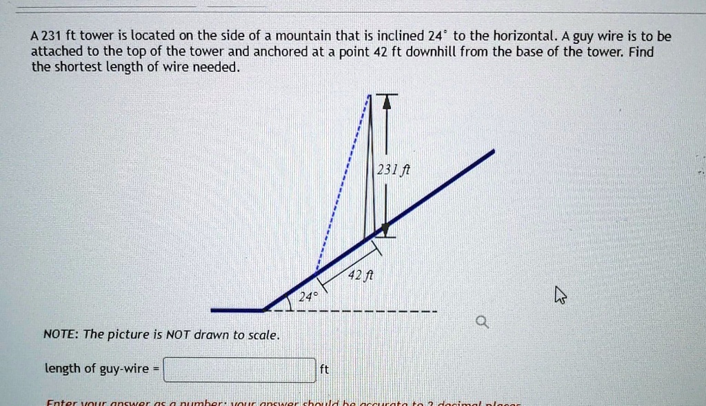 A 231 ft tower is located on the side of a mountain that is inclined 24° to the horizontal. A ...