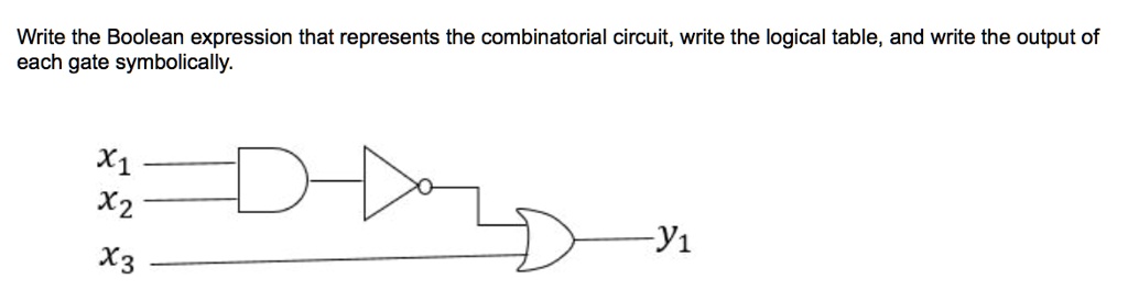 Solved Write The Boolean Expression That Represents The Combinatorial Circuit Write The 2736