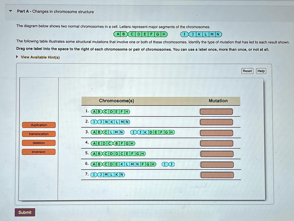 Part A - Changes in chromosome structure The diagram below shows two ...