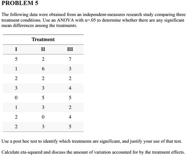 PROBLEM 5 The following data were obtained from an independent-measures ...