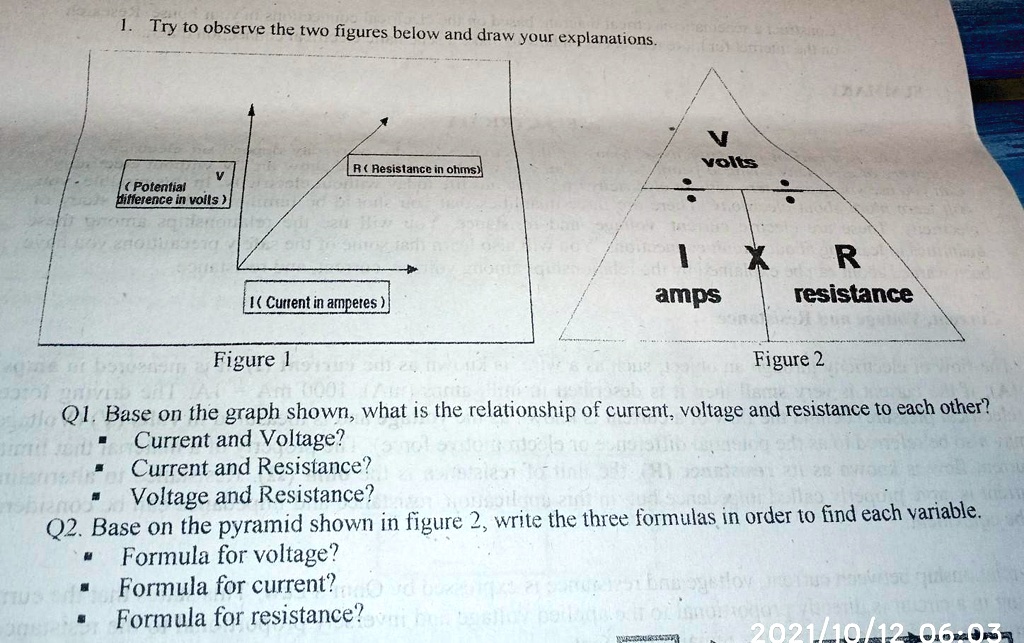 Q1. Based on the graph shown, what is the relationship of current ...