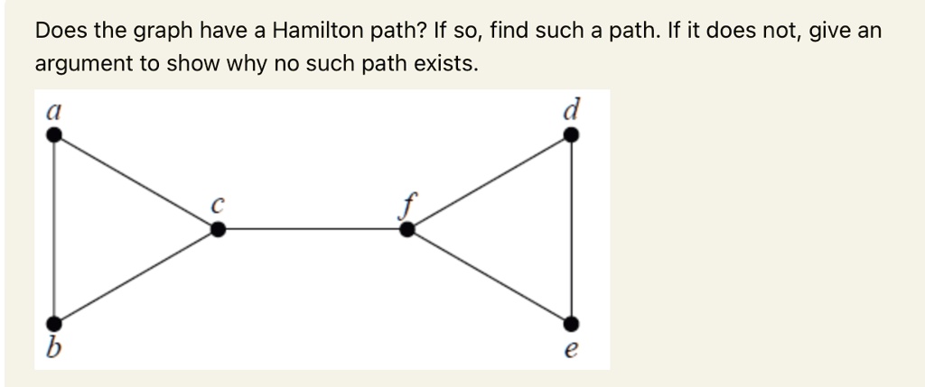 SOLVED: Does the graph have a Hamilton path? If so, find such a path. If it does not, give an ...