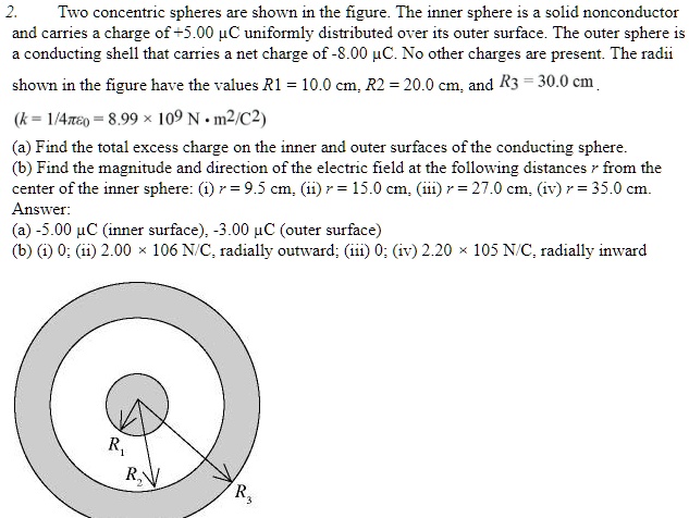 two concentric spheres are shown in the figure the inner sphere is solid nonconductor and ...